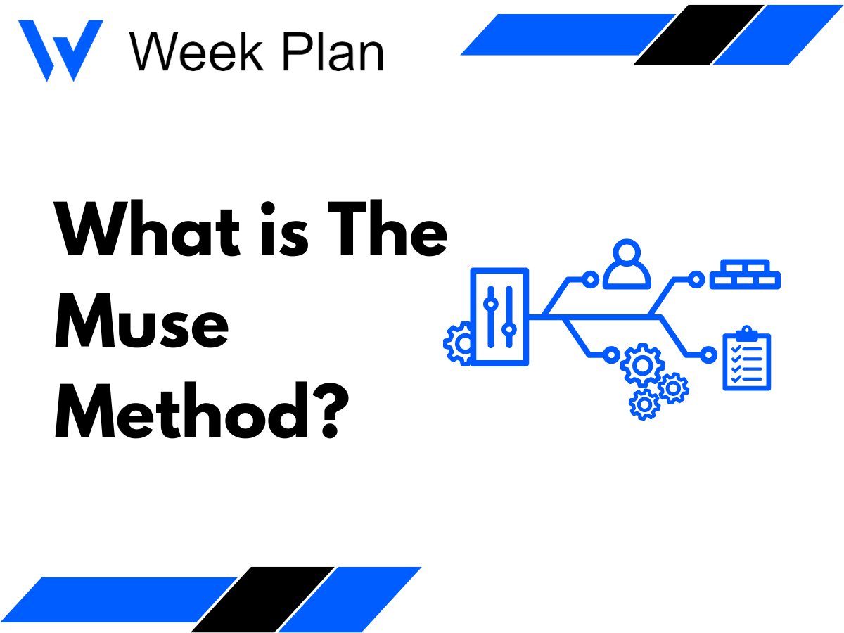 What is The Muse Method?